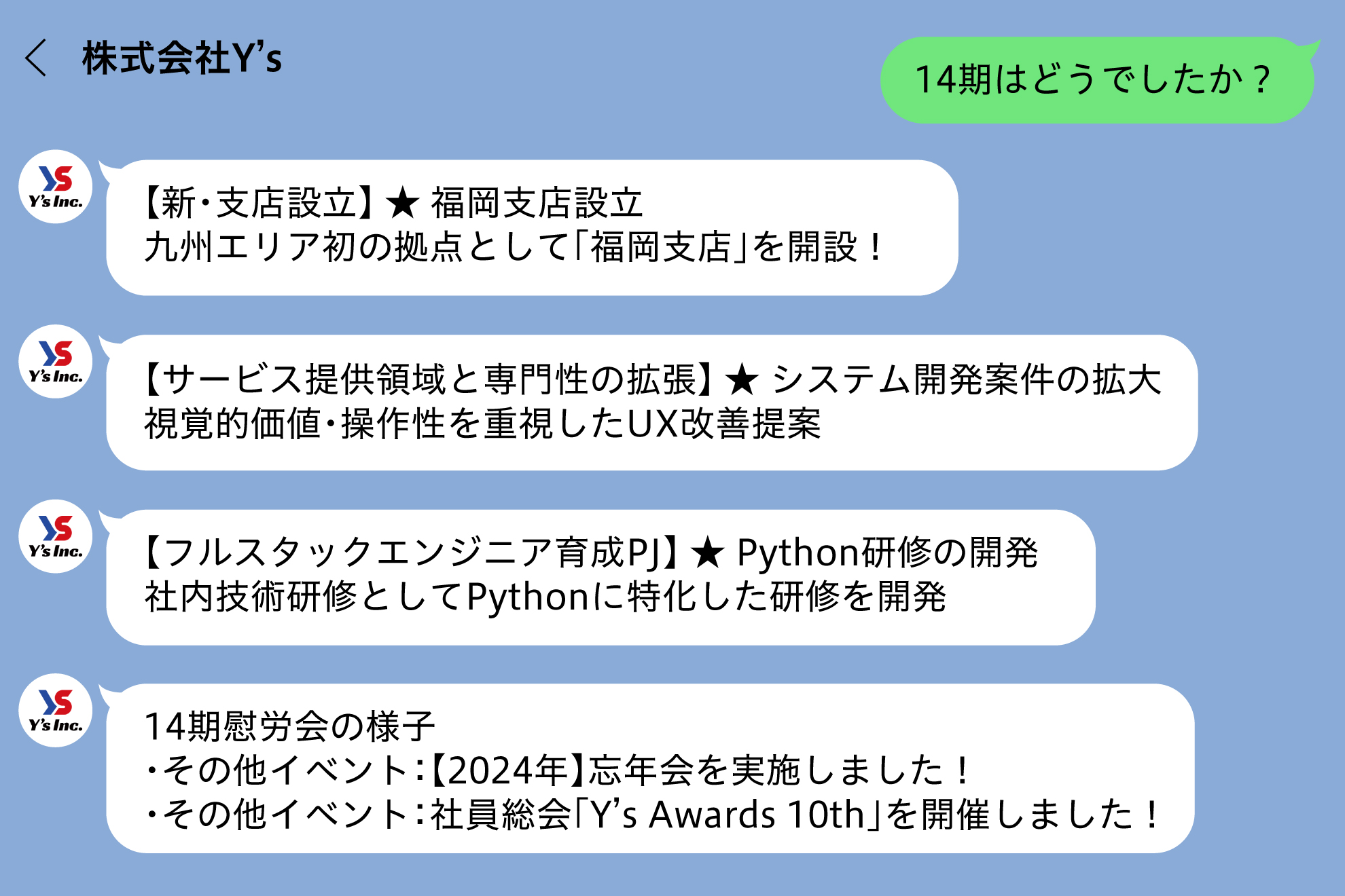 Y’s Inc. 採用サイト